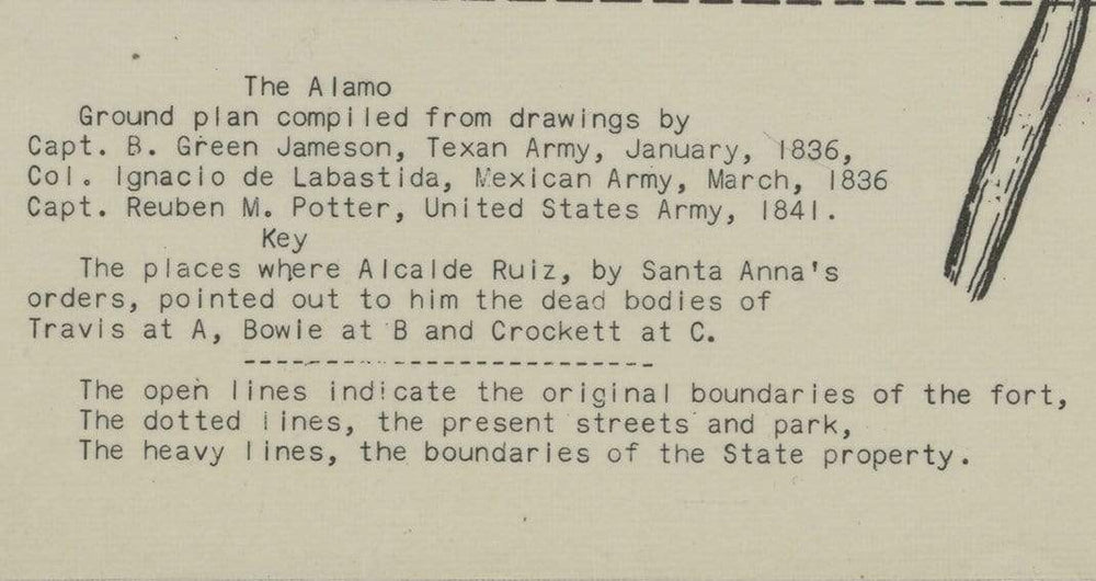Alamo Layout and Points of Interest – 1836 Battle Map